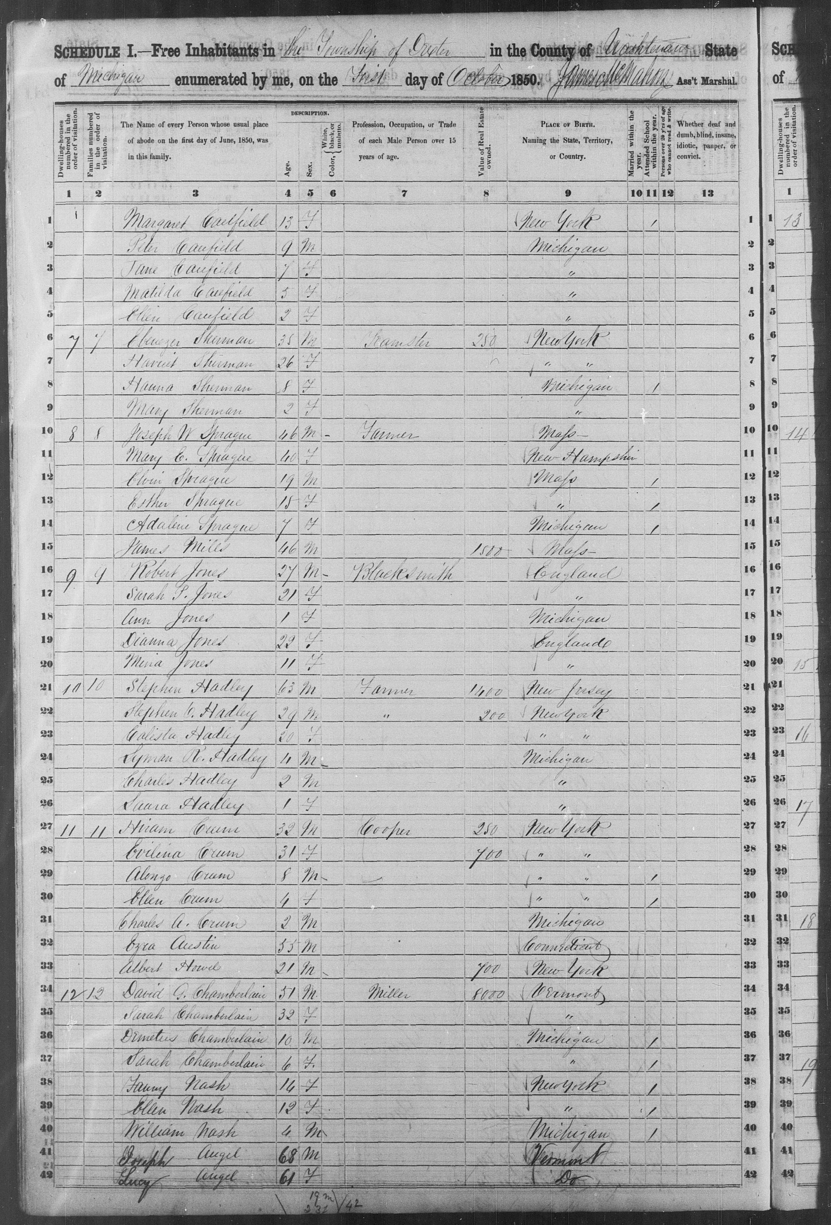 Stephen Owen Hadley - The Caskey Family