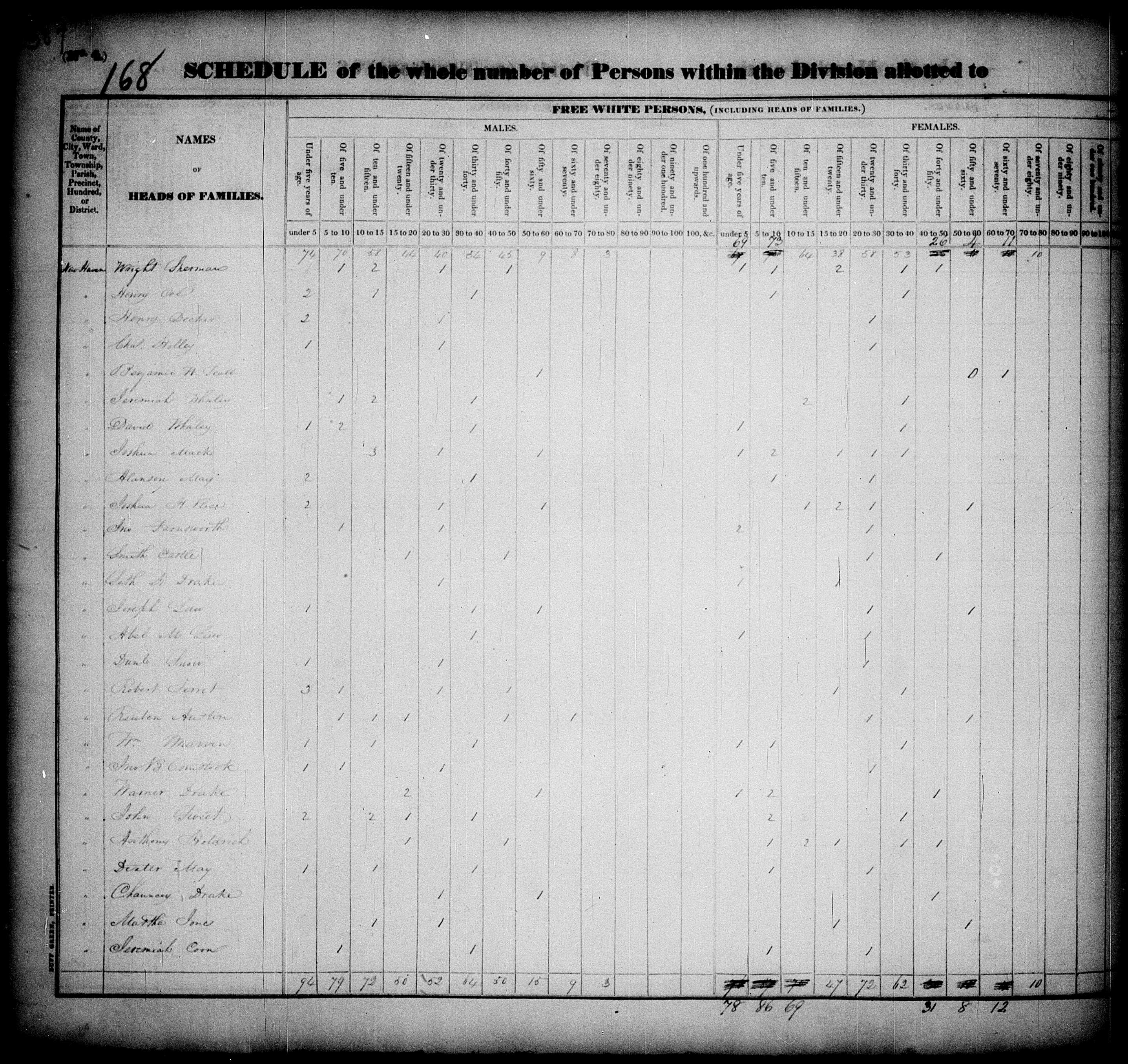 Reuben Austin - The Caskey Family