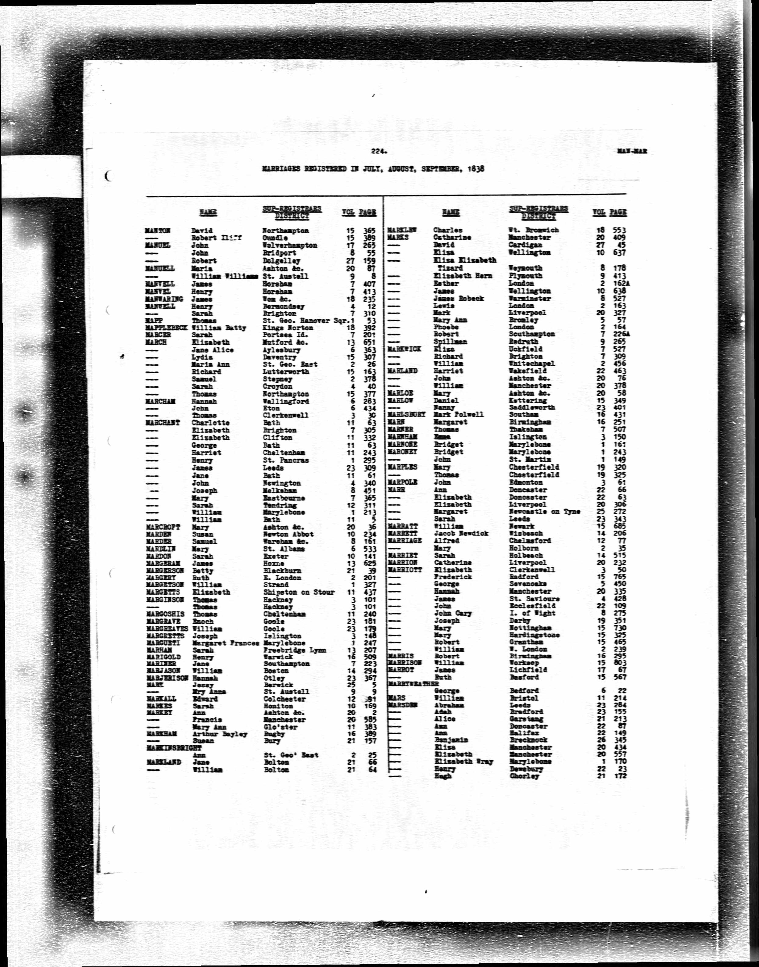 William Marrison - The Caskey Family